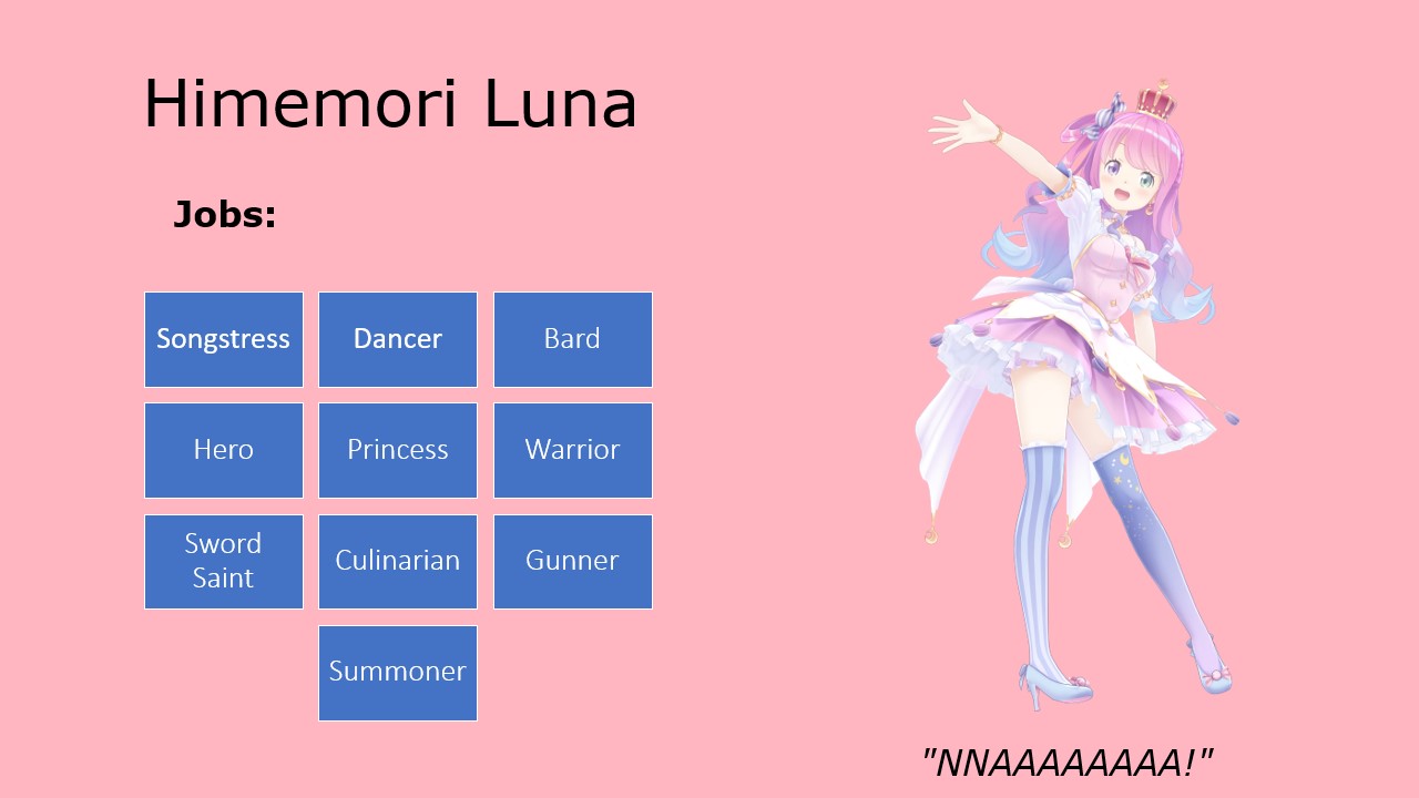 hololive Final Fantasy Job Compilation #28: Himemori Luna | Scrolller