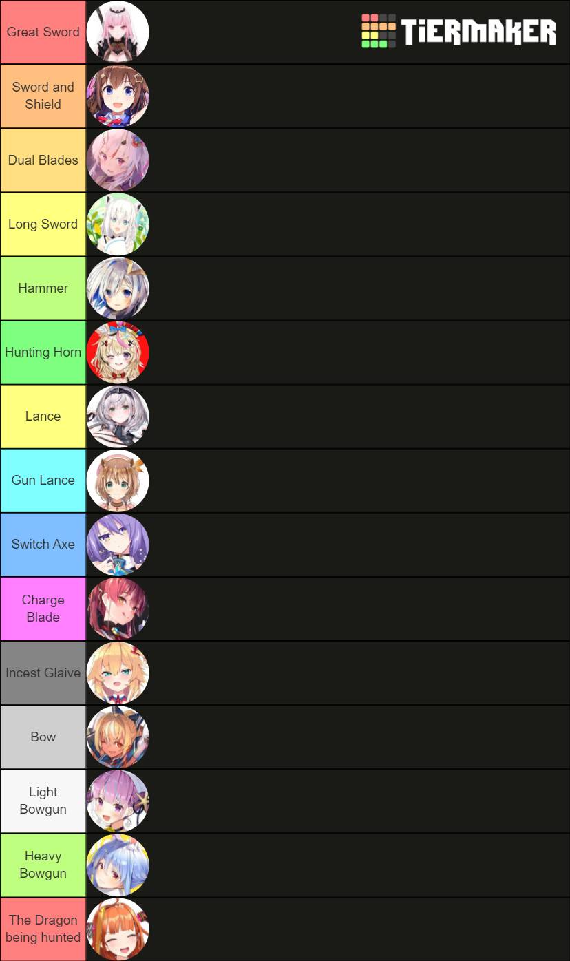 Hololive Member's Monster Hunter Weapon of choice | Scrolller