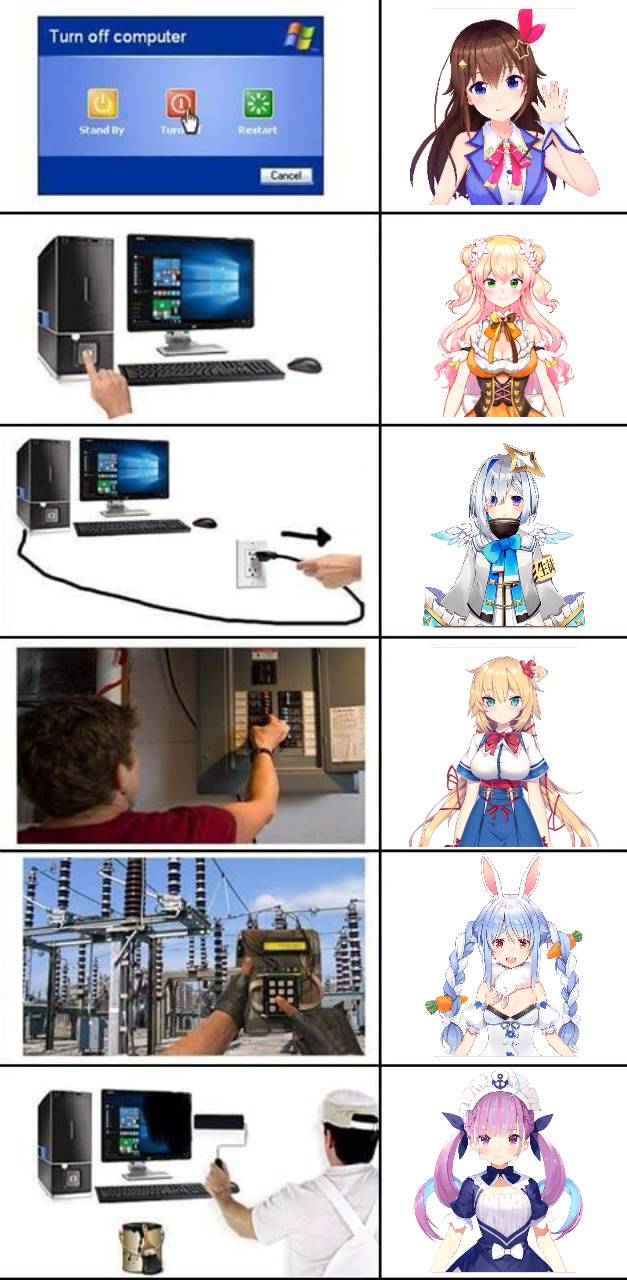 Hololive members turn off their computers | Scrolller