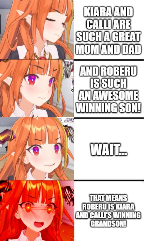 Hololive's Weird Family Tree | Scrolller