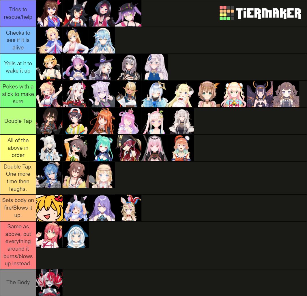 Holomembers when they encounter a lifeless body during a zombie apocalypse. | Scrolller