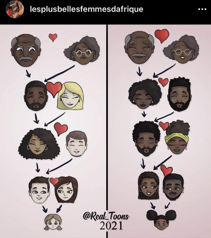 holy shit it's fucking lefty eugenics | Scrolller