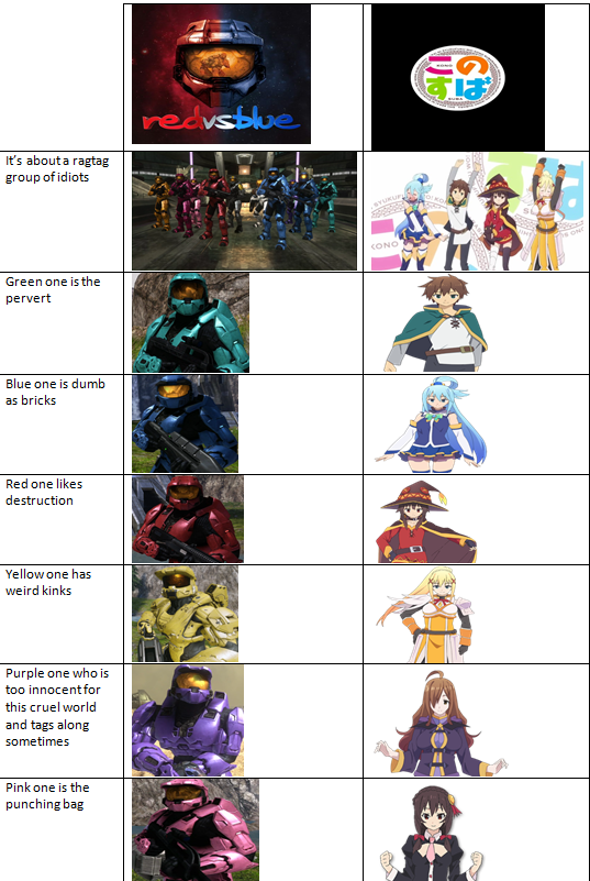 Feels accurate | Scrolller