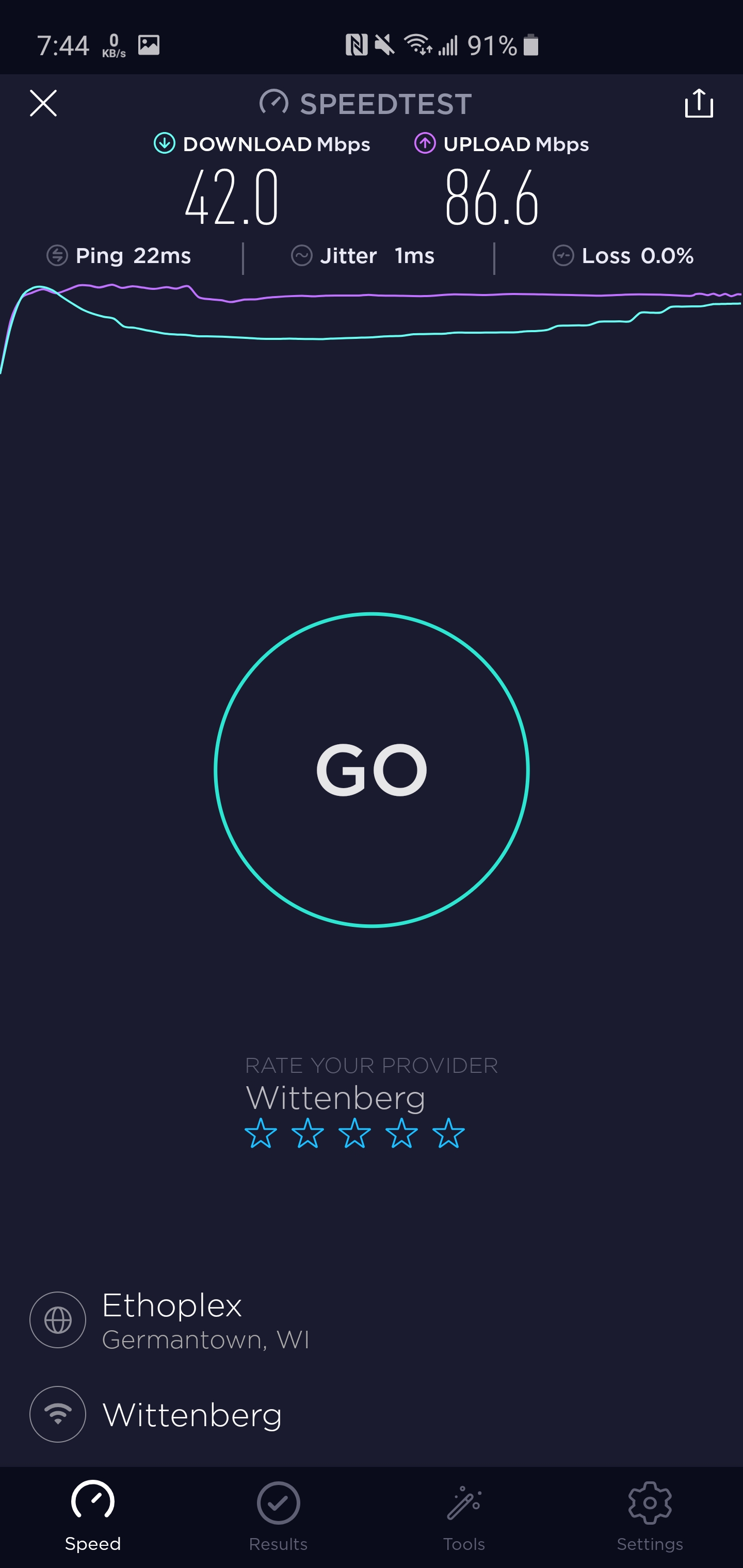 Hotels Guest WI-FI | Scrolller