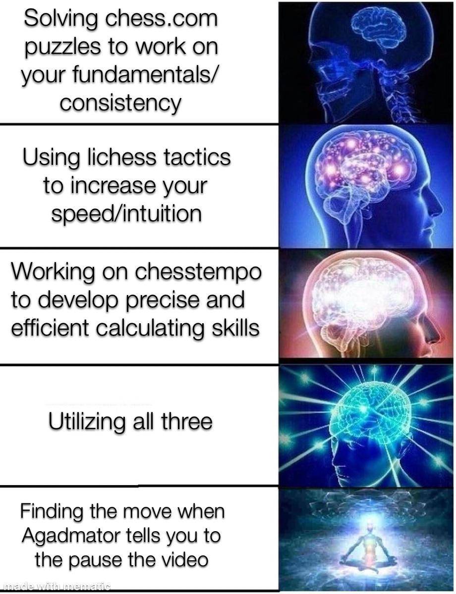 How 2 Git Gud Scrolller 3531