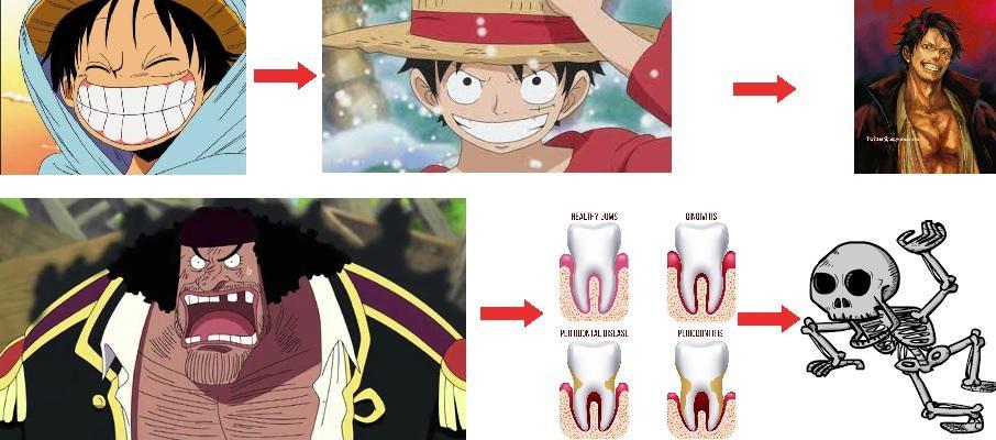 How Blackbeard Will Be Defeated, fan theory | Scrolller