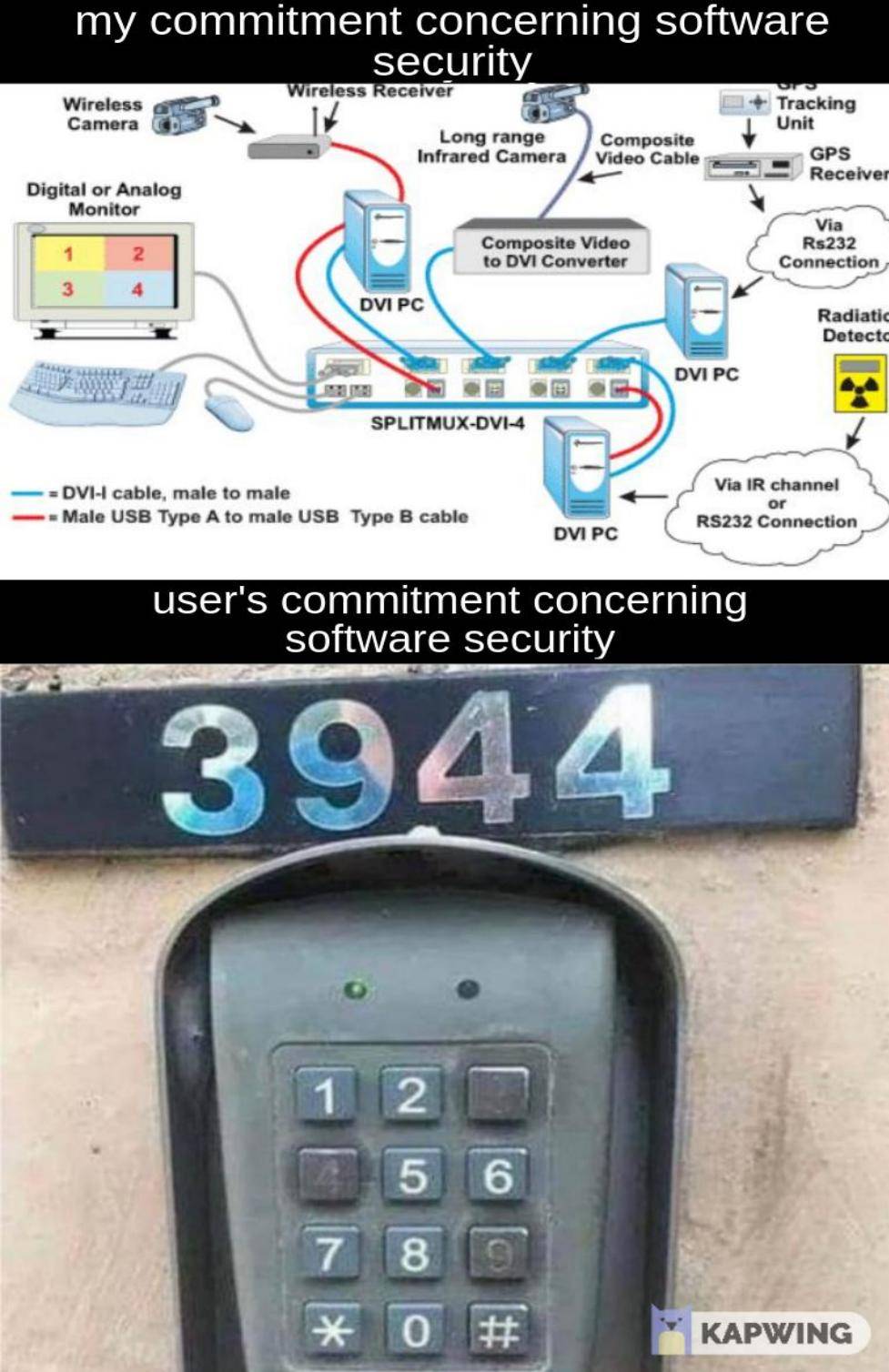 How did they hack my data? | Scrolller