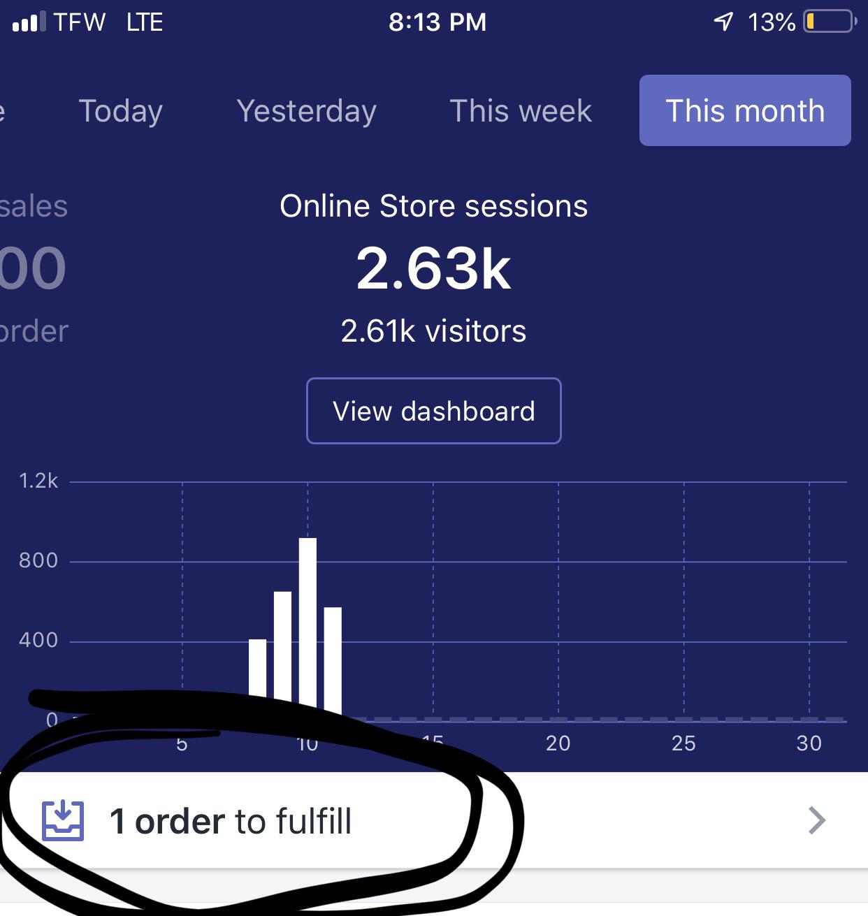 How do i start getting more conversions 🤦‍♂️ | Scrolller