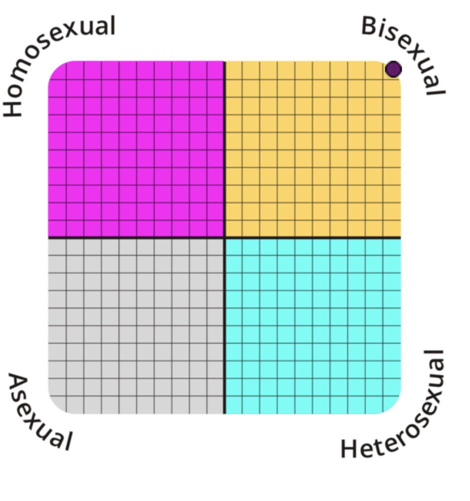 How do you do fellow AuthRights? | Scrolller