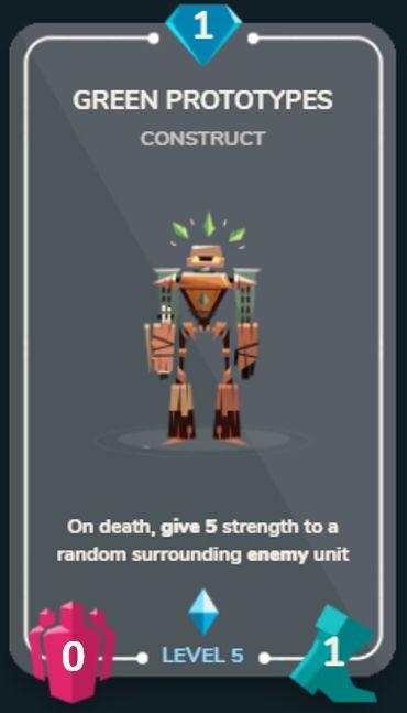 How Half the Player-base Sees Green Prototypes | Scrolller