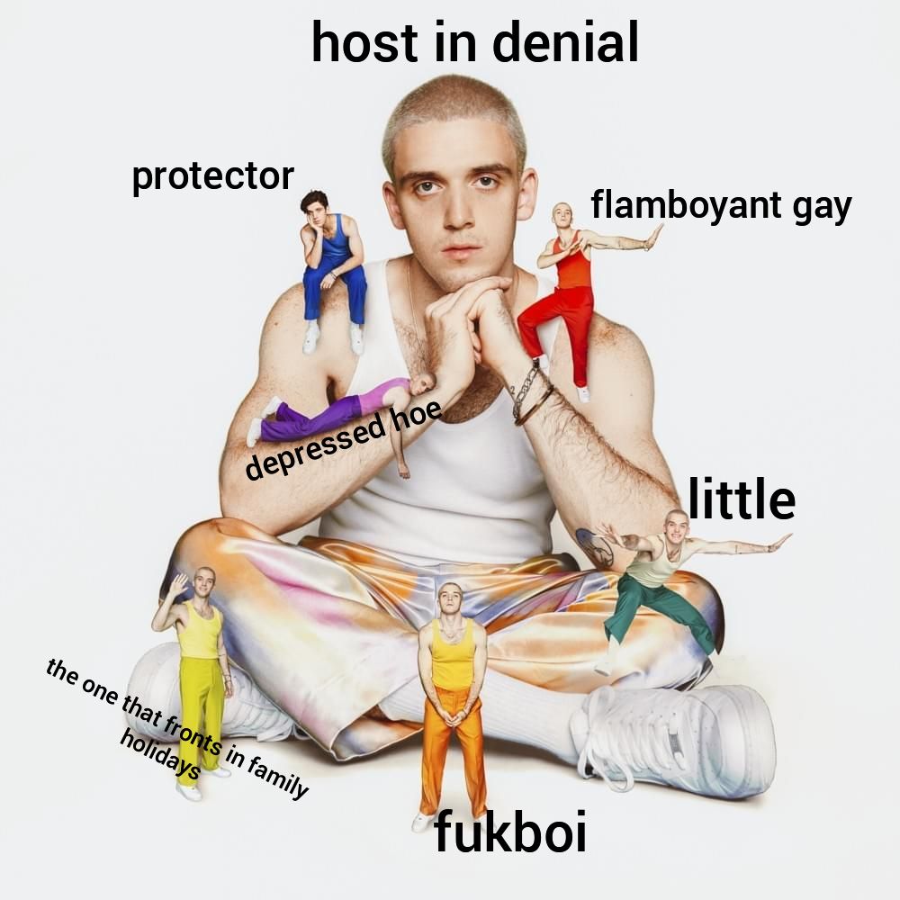 ~ how i'm feeling ~ | Scrolller