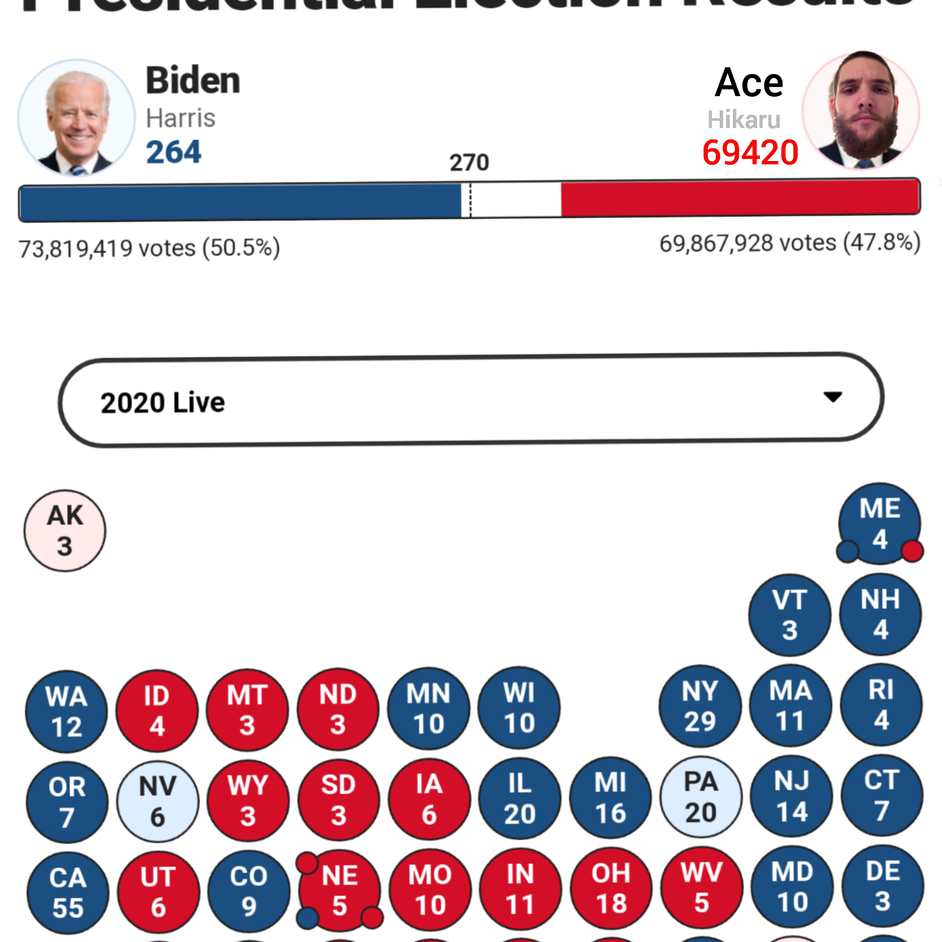 how it really happened | Scrolller