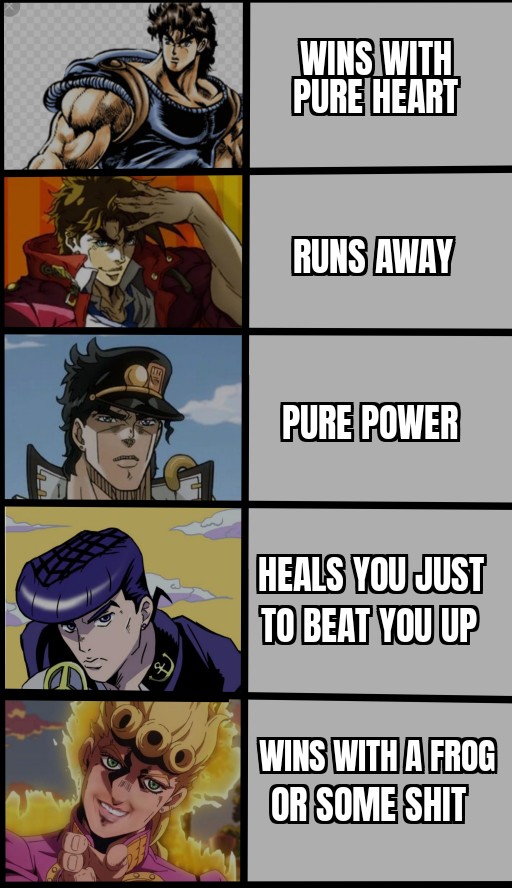 How Joestars Fight When They See An Enemy Scrolller