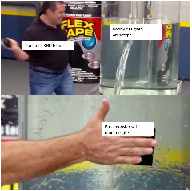 How Konami's design process works: | Scrolller