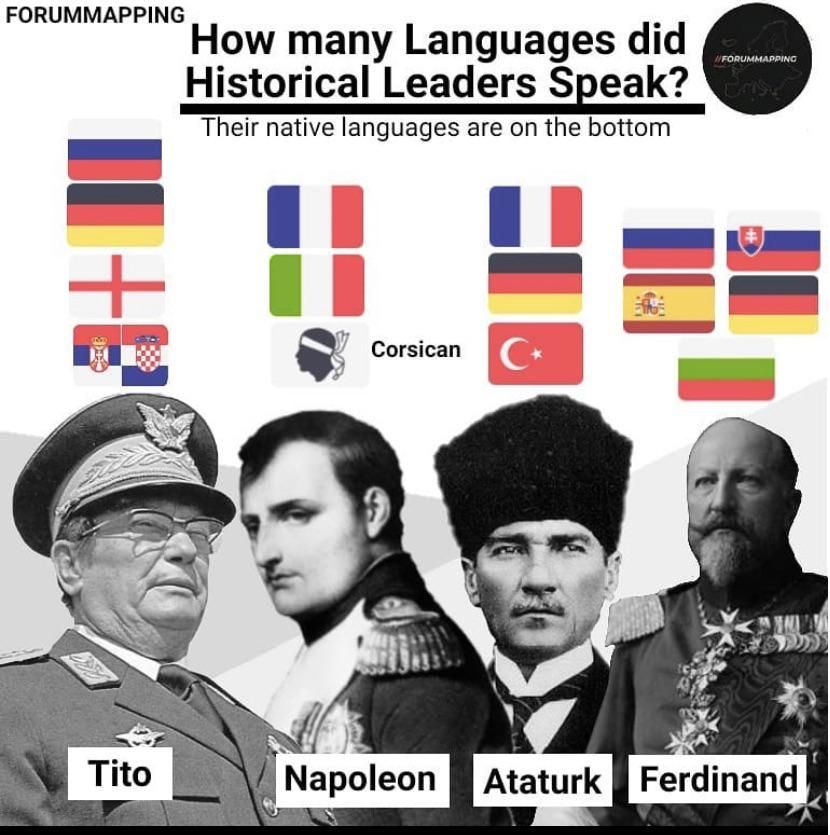 How many languages did Historical Leaders speak? | Scrolller