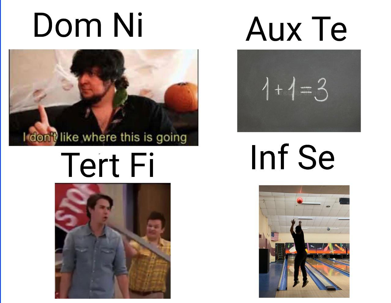 How my INTJ functions feel like | Scrolller