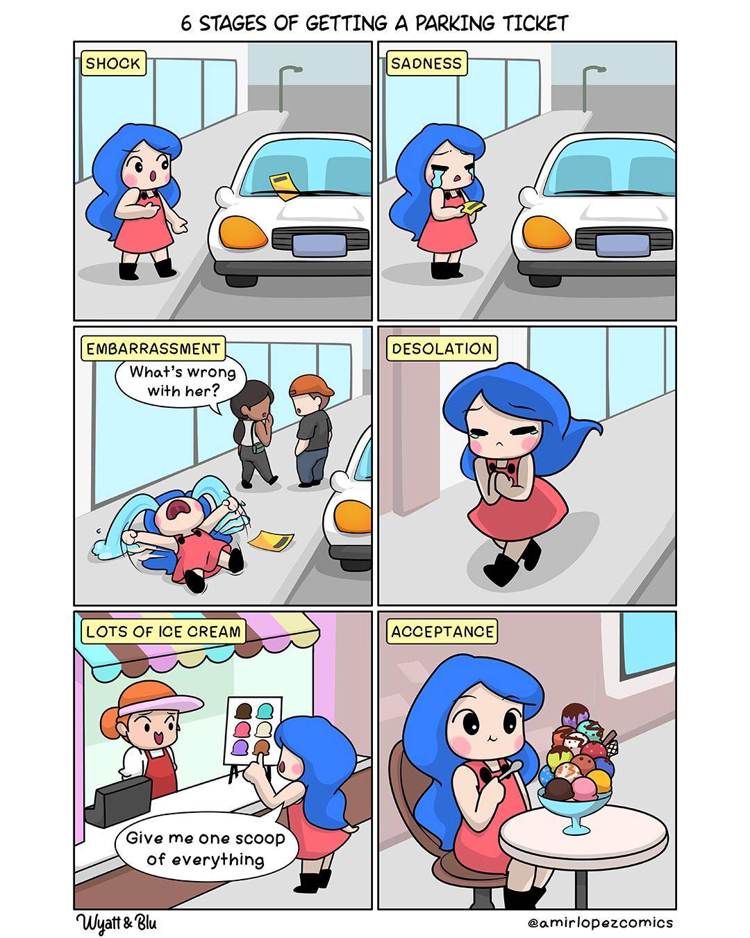 How to cope [OC] | Scrolller