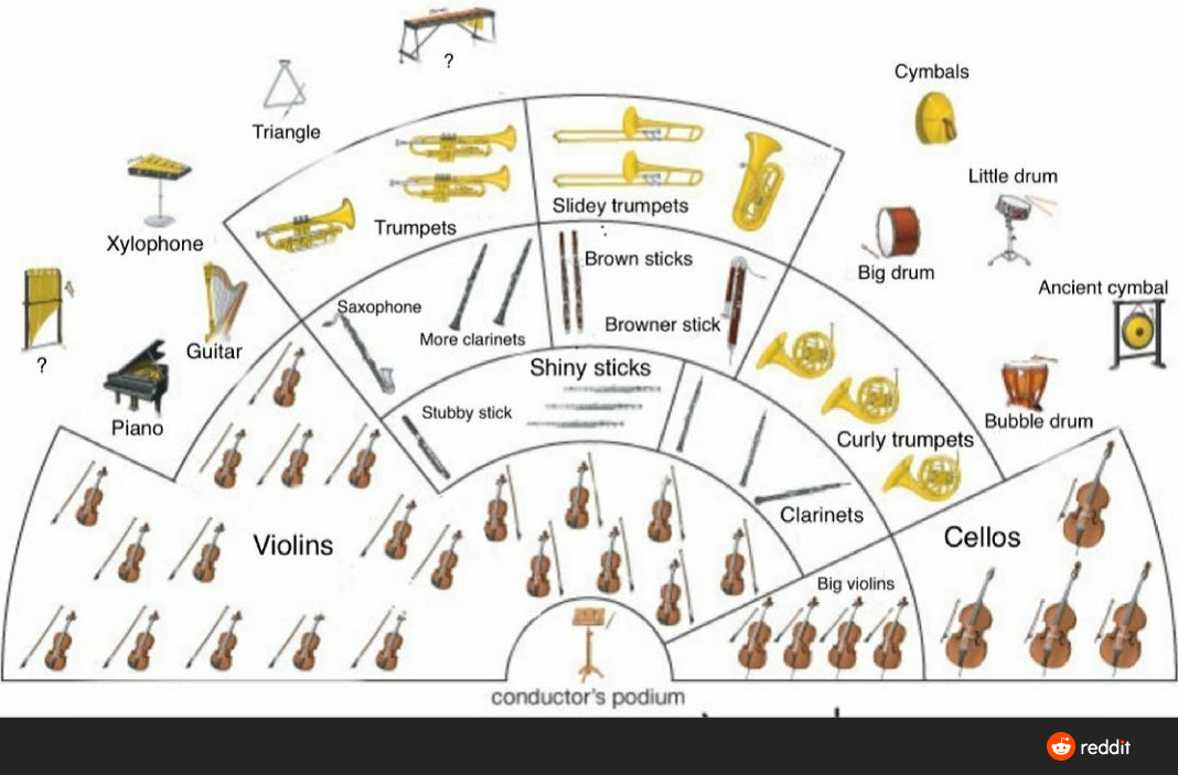 HOW TO PISS OFF A CONDUCTOR | Scrolller