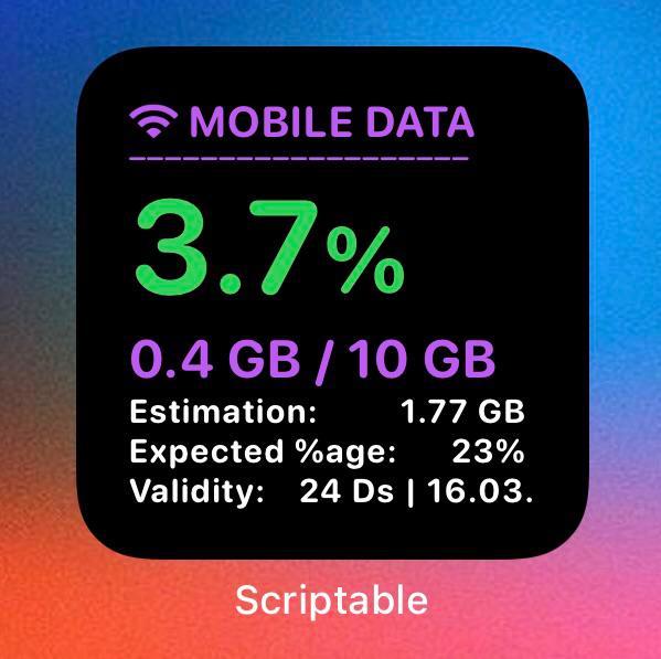How To Underline Text In Java Script Widget Currently I Use Minuss For An Underline But Since