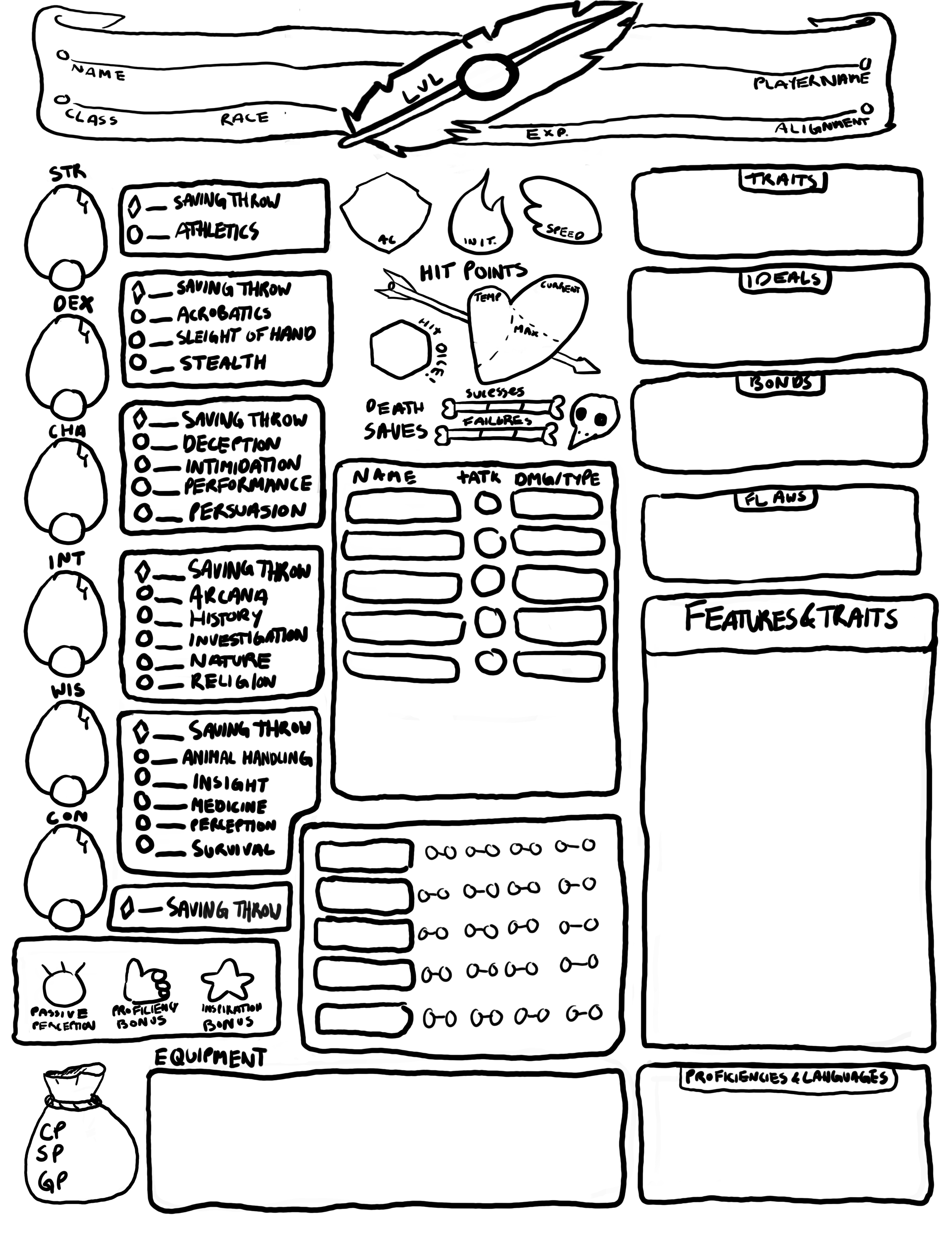 Humblewood themed character sheet (inspired by a design by Kate Leth) | Scrolller