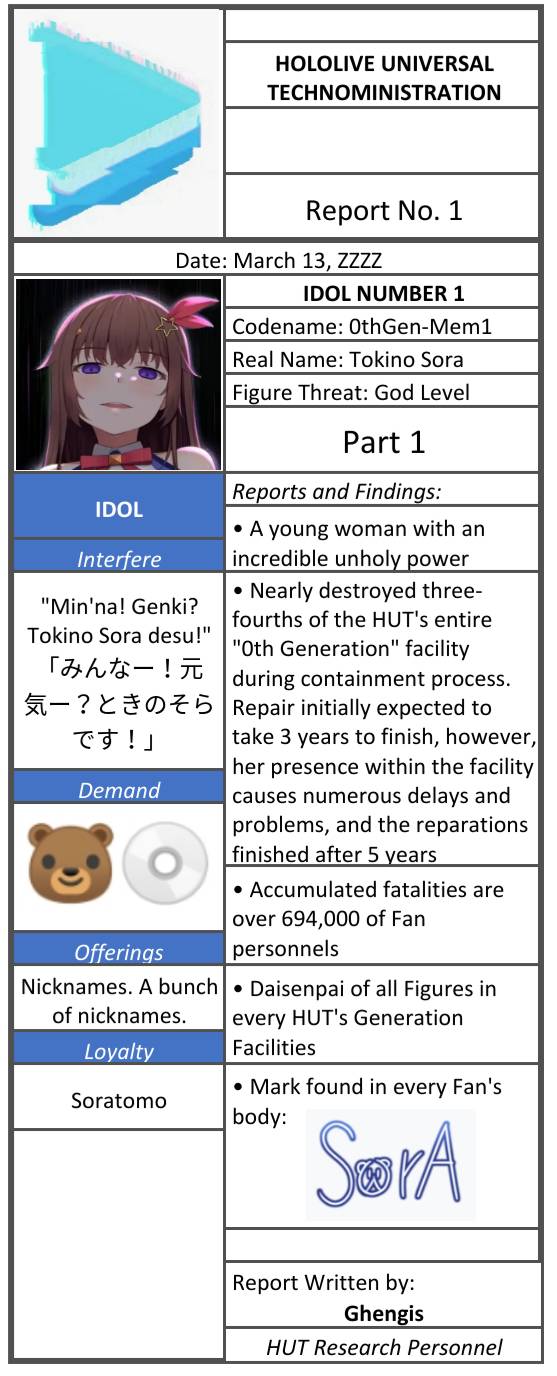 "HUT Report Card" (inspired SCP Foundation style) | Scrolller