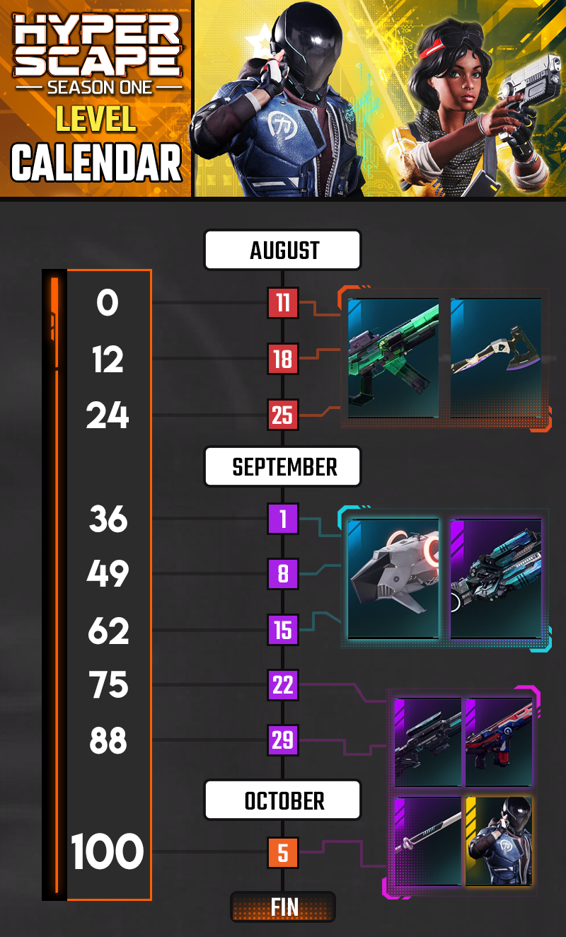 Hyper Scape Battle Pass Level Calendar [season 1] Scrolller