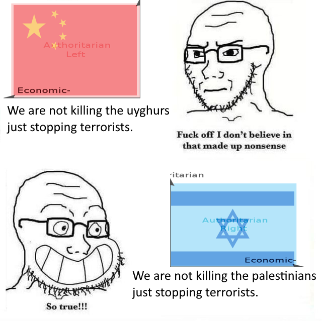 Hypocrisy | Scrolller