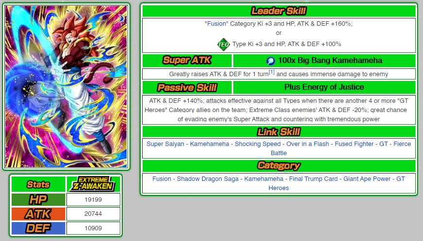 Hypothetical EZA for TEQ SSJ4 Gogeta | Scrolller