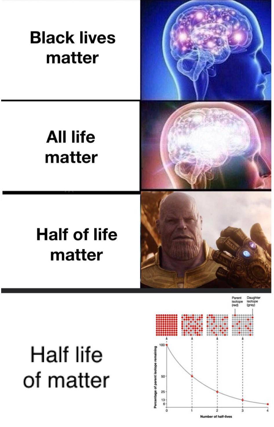 I can't pass up a bad pun | Scrolller