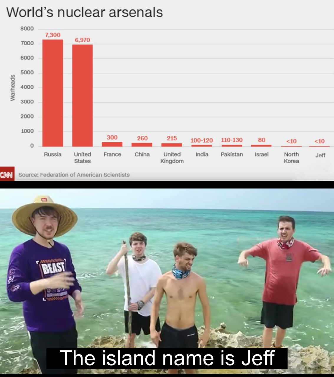 I cracked it bois | Scrolller