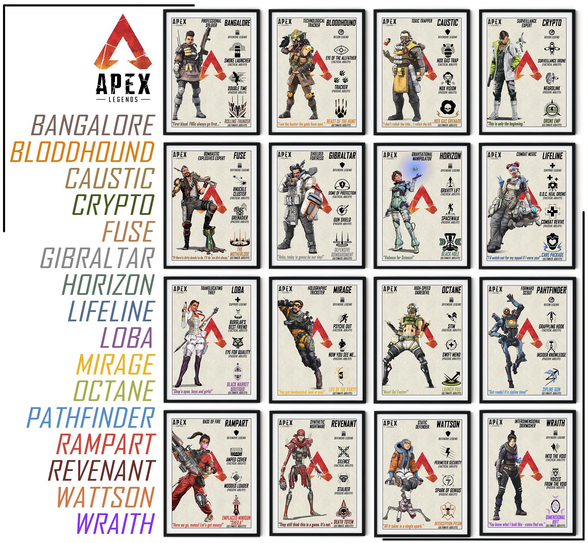 I created series of posters inspired by APEX Legends | Scrolller