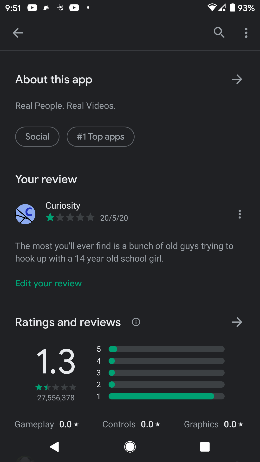 I decided to do my part | Scrolller