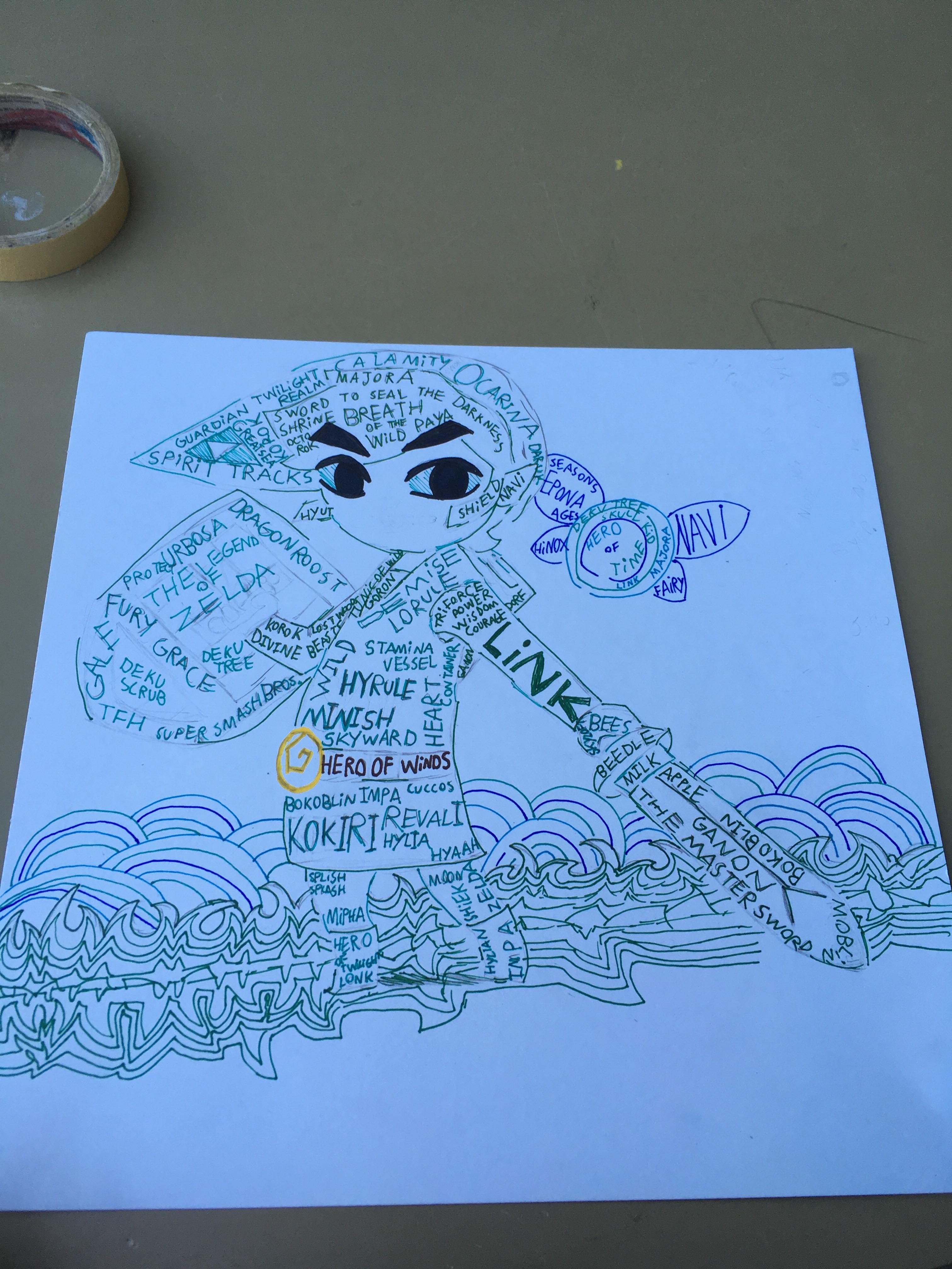 I drew a thing | Scrolller