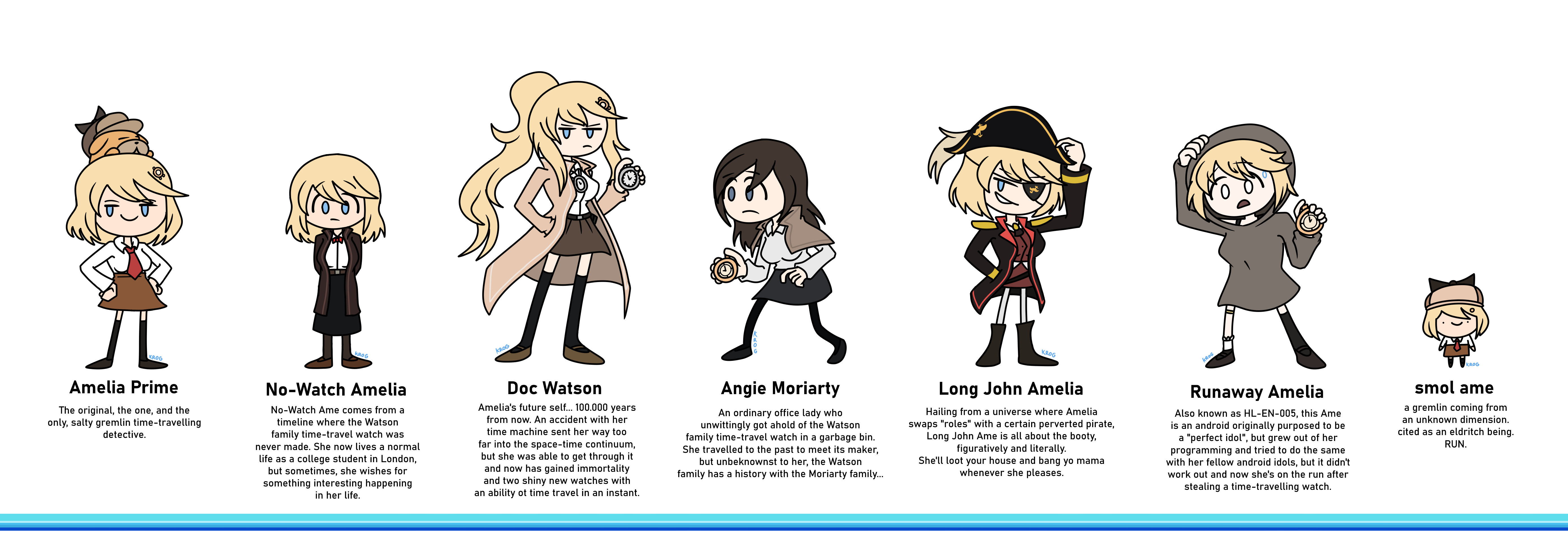 i drew ames from different timelines and dimensions | Scrolller