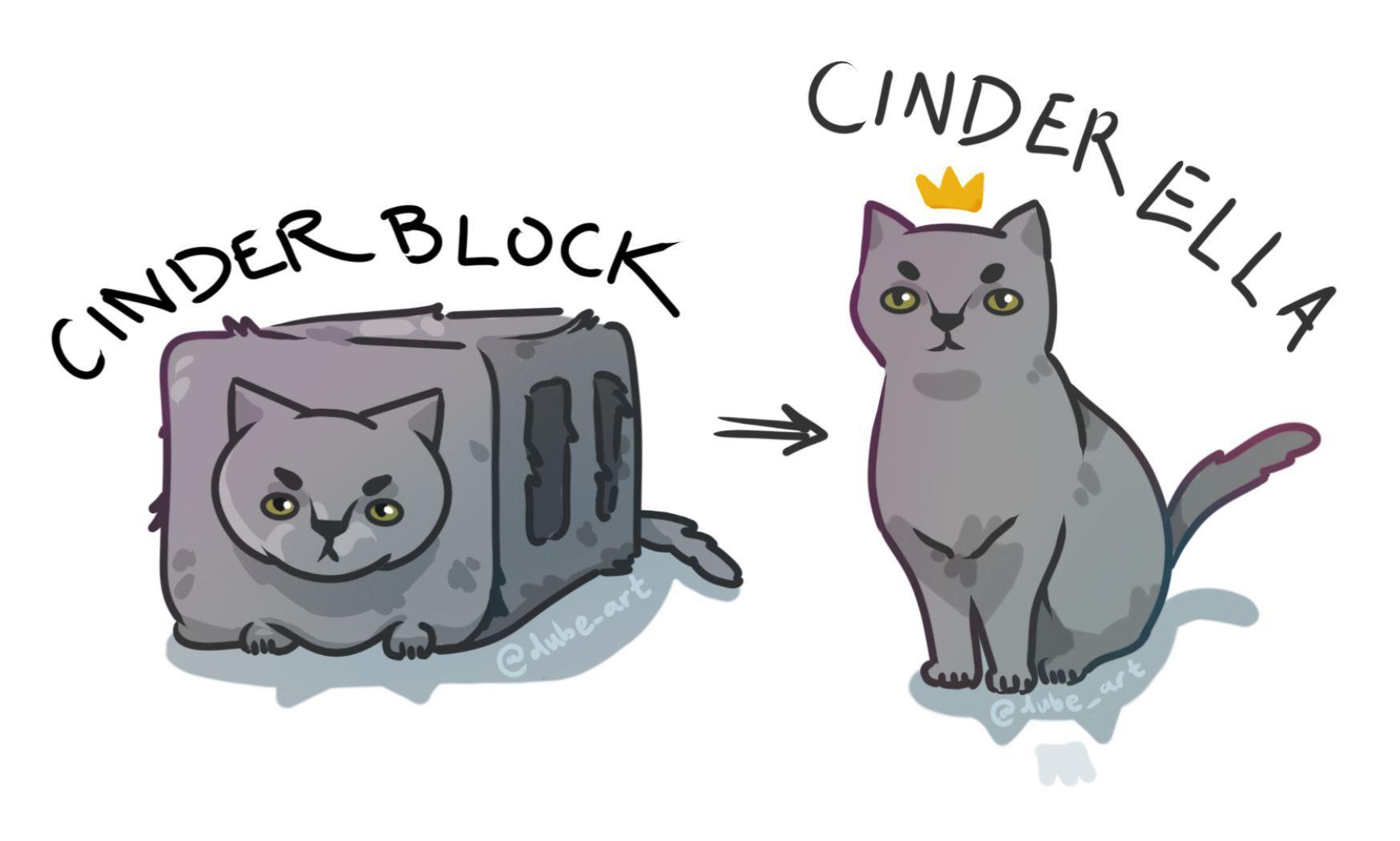 I drew Cinder's transformation. | Scrolller