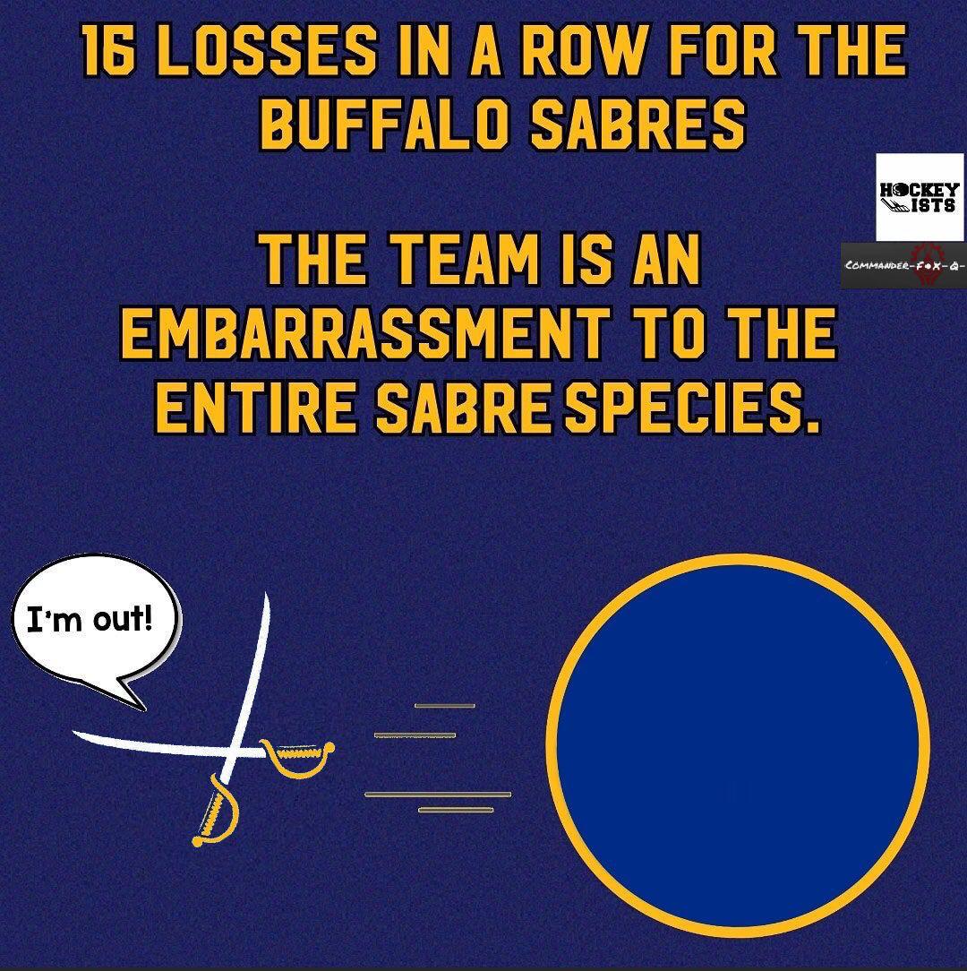 I felt I had to append to u/hockeylists’ meme after tonight’s loss ... I felt I had to append to u/hockeylists’ meme after tonight’s loss ...