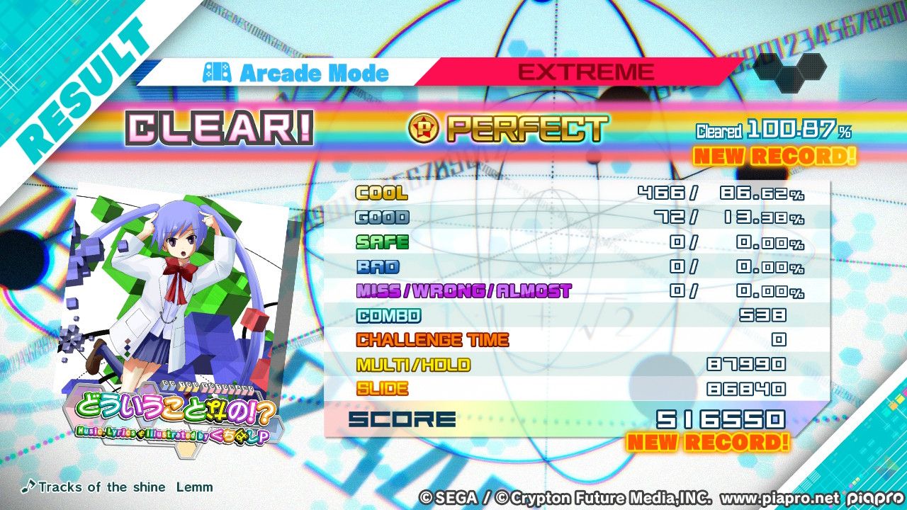 I finally got an perfect on extreme!! | Scrolller