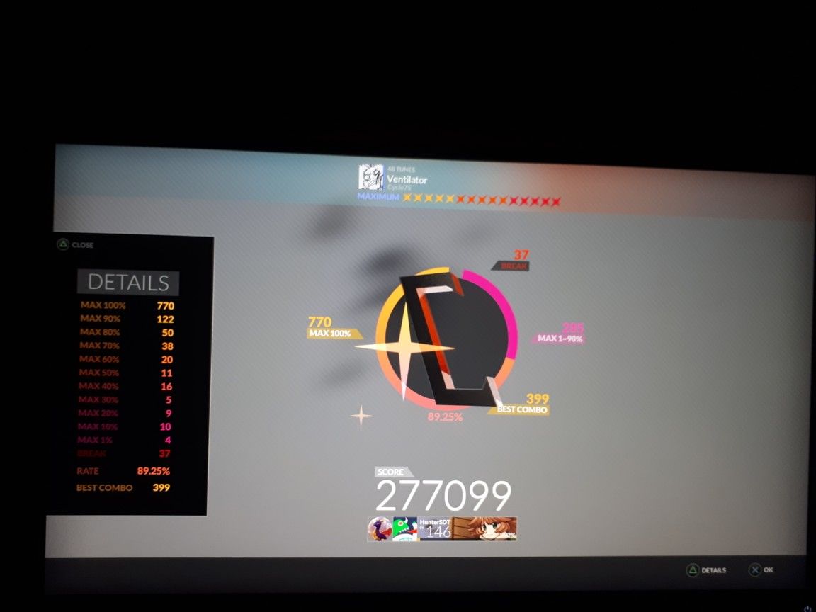 I got a big Milestone today: First ever 15 clear! | Scrolller