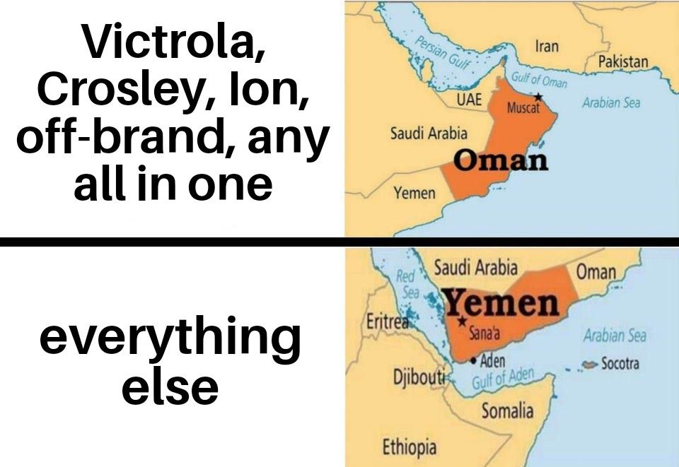 I have created a very simple buyer's guide. | Scrolller