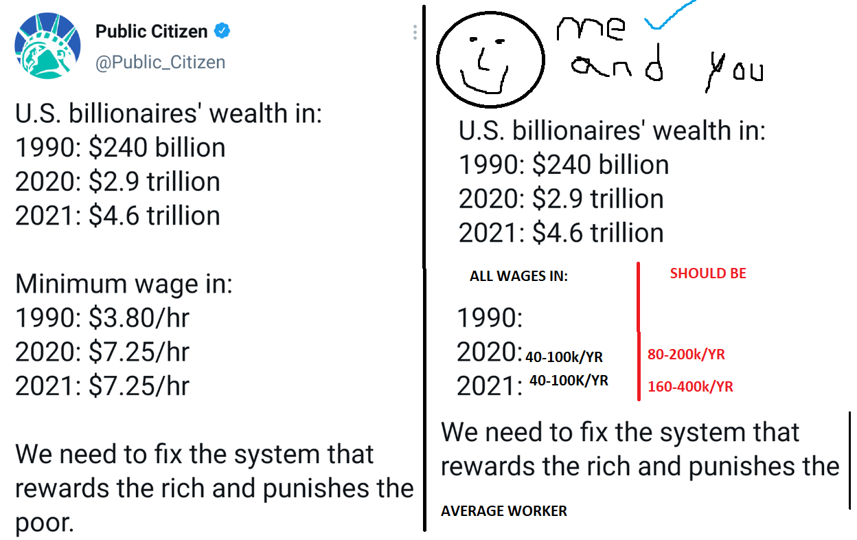 I keep seeing this billionaire logic for only minimum wage, so IFIFY using the same logic ...