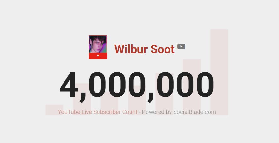 I know you don't care about numbers but happy 4 mil mate
