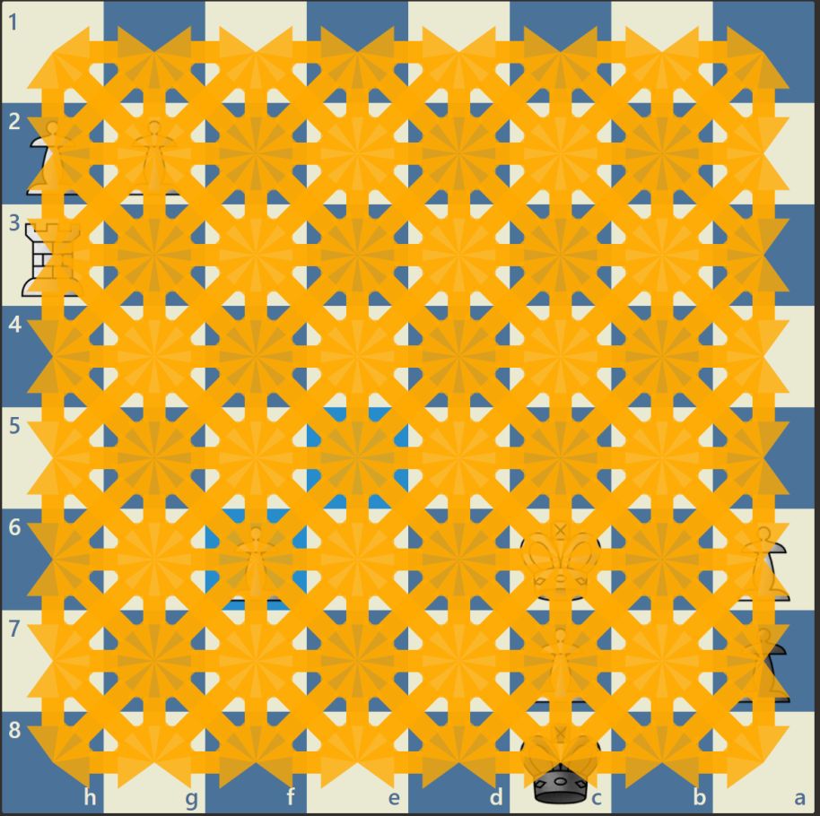 I made a pattern with the arrows | Scrolller