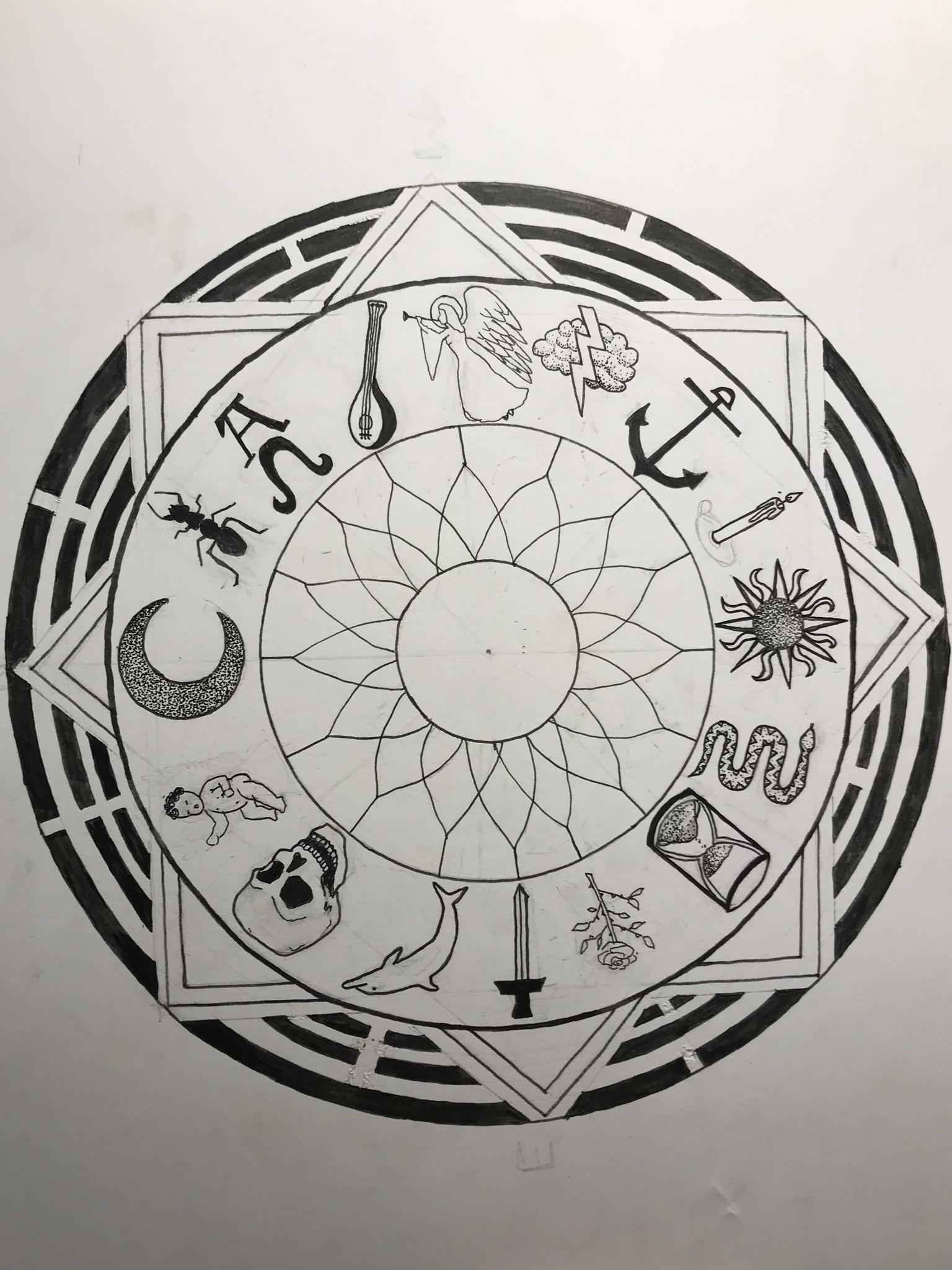 I made a version of the alethiometer | Scrolller