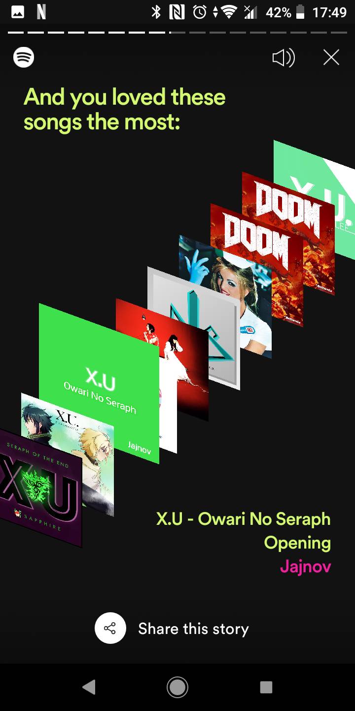 I notice a pattern | Scrolller