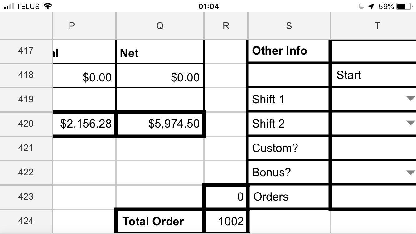 I passed my first 1000 orders today! | Scrolller