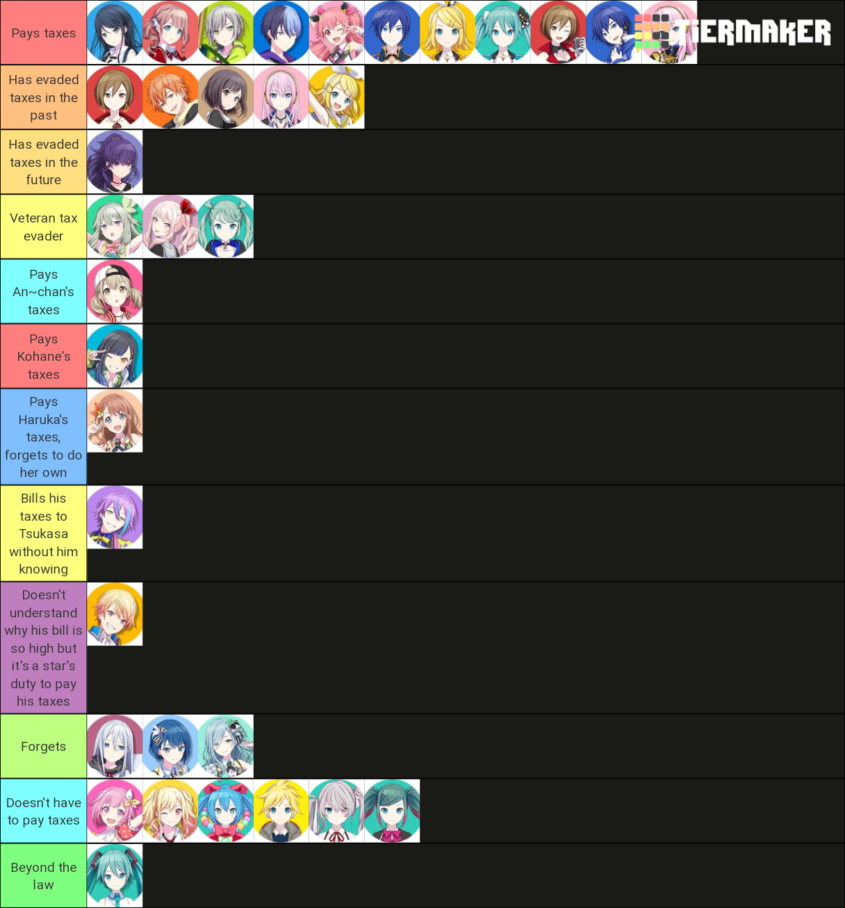 I see everyone's sharing their tierlists, here's mine. Discuss. | Scrolller