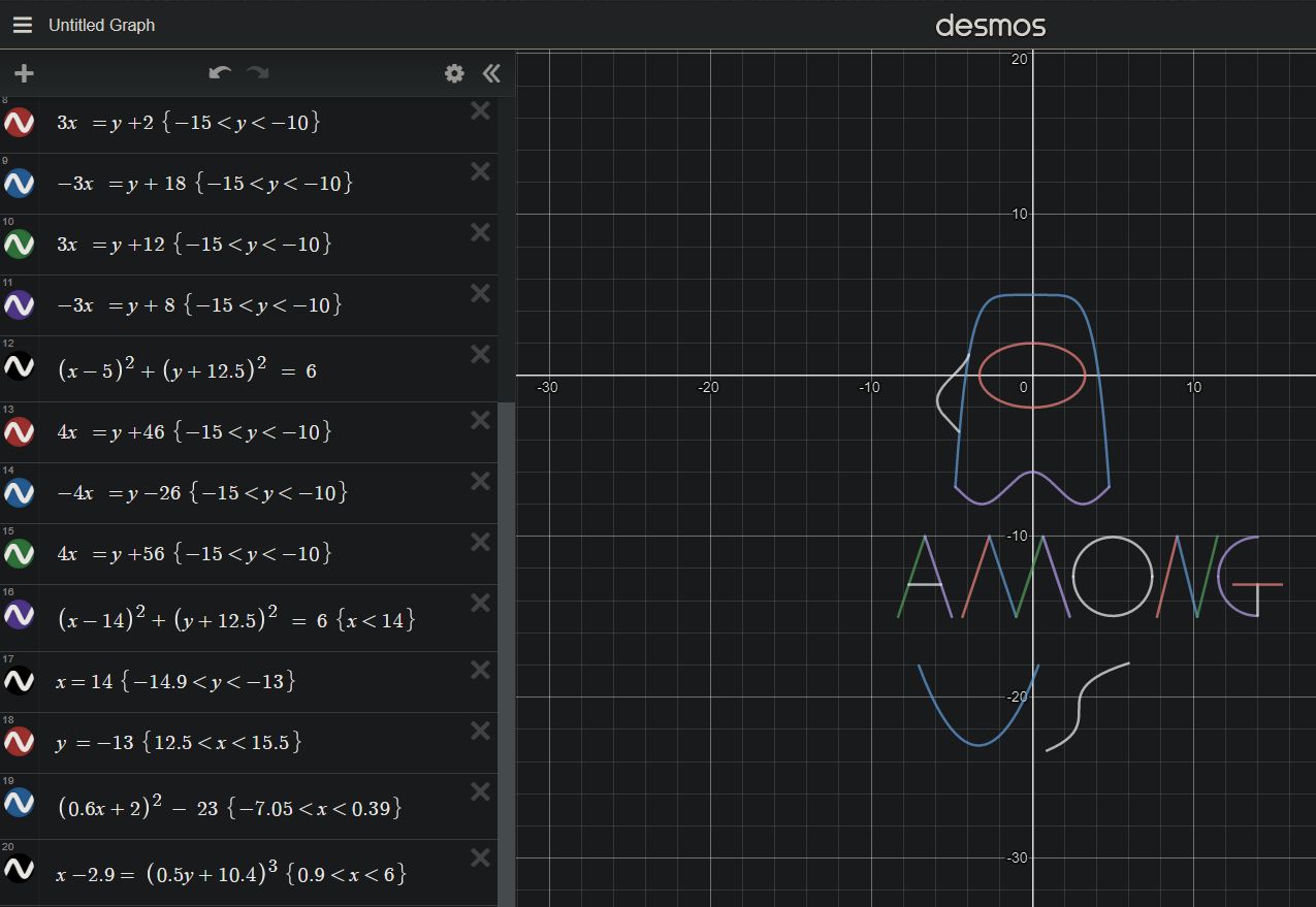 I spent too long learning graphs for this | Scrolller