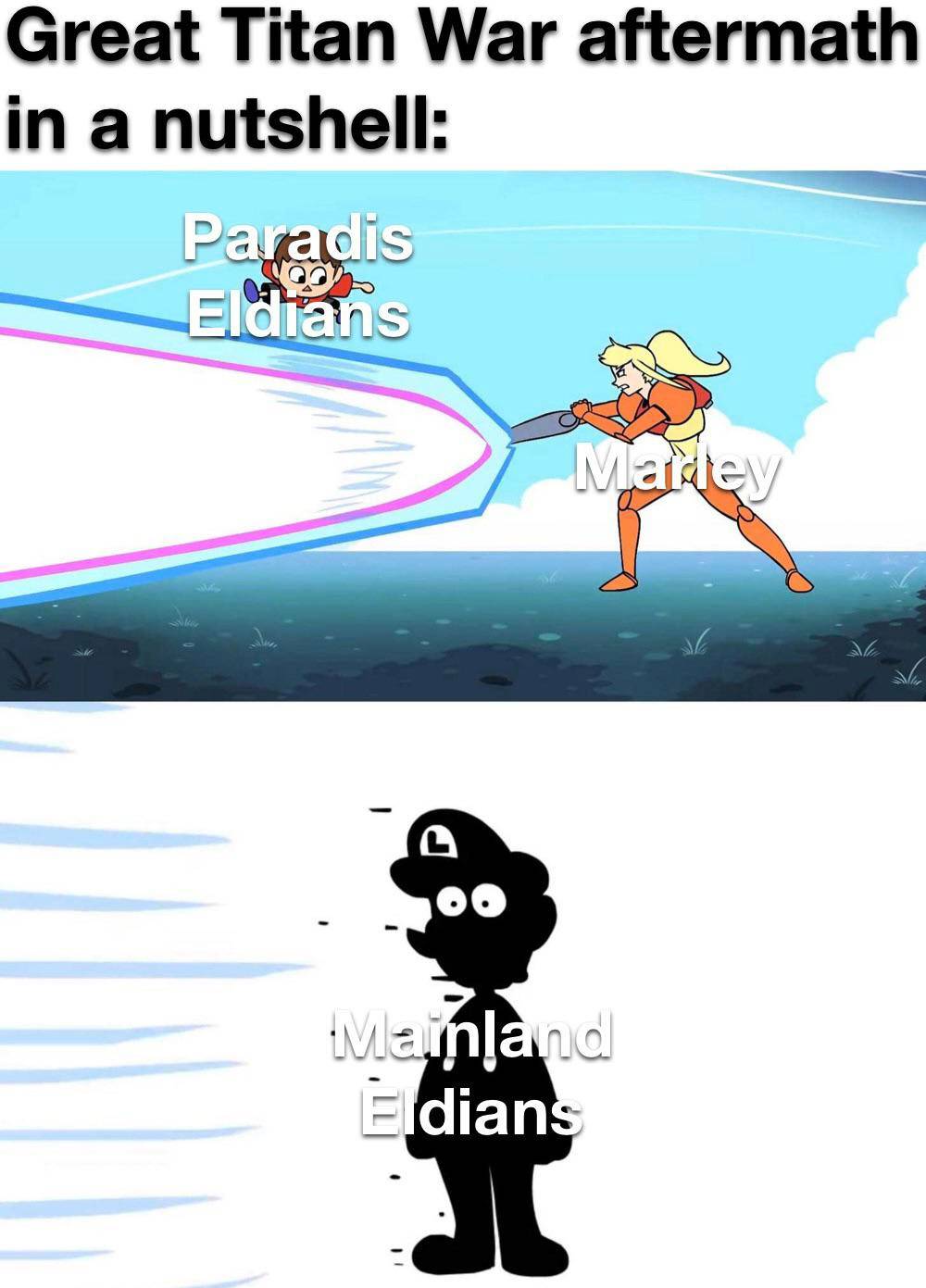 I think I forgot something... | Scrolller