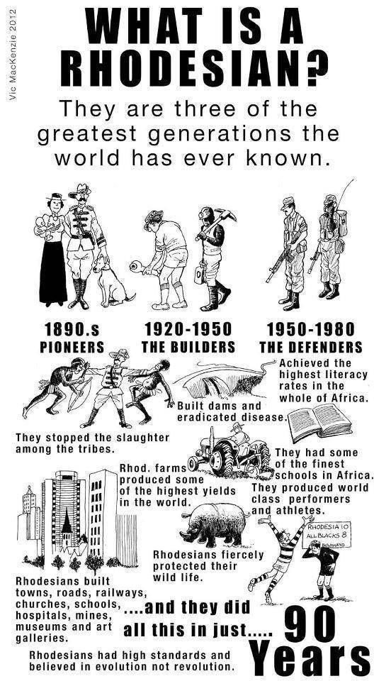 I think this speaks for itself! | Scrolller