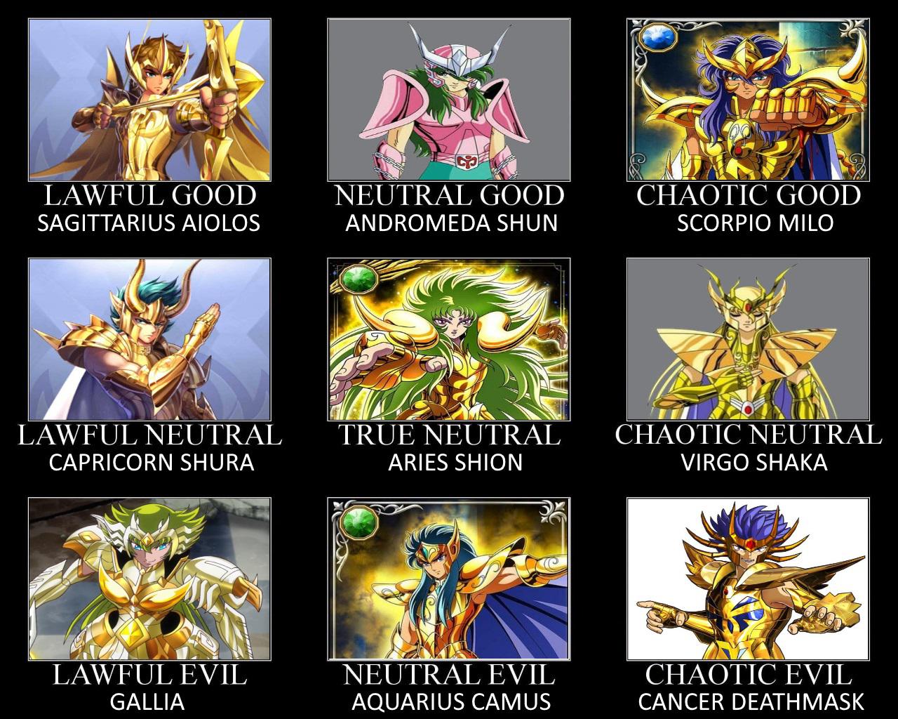 i threw together a Saint Seiya DnD Alignment Chart | Scrolller